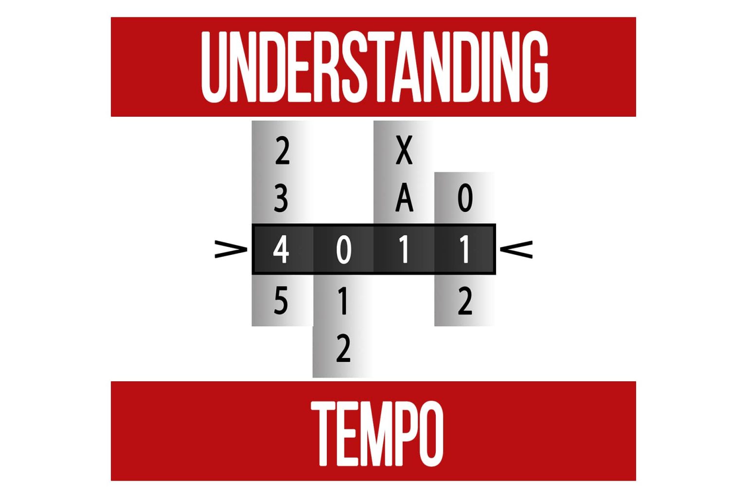 The 3 Main Types of Range of Motion - N1 Training