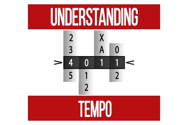 The 3 Main Types of Range of Motion - N1 Training