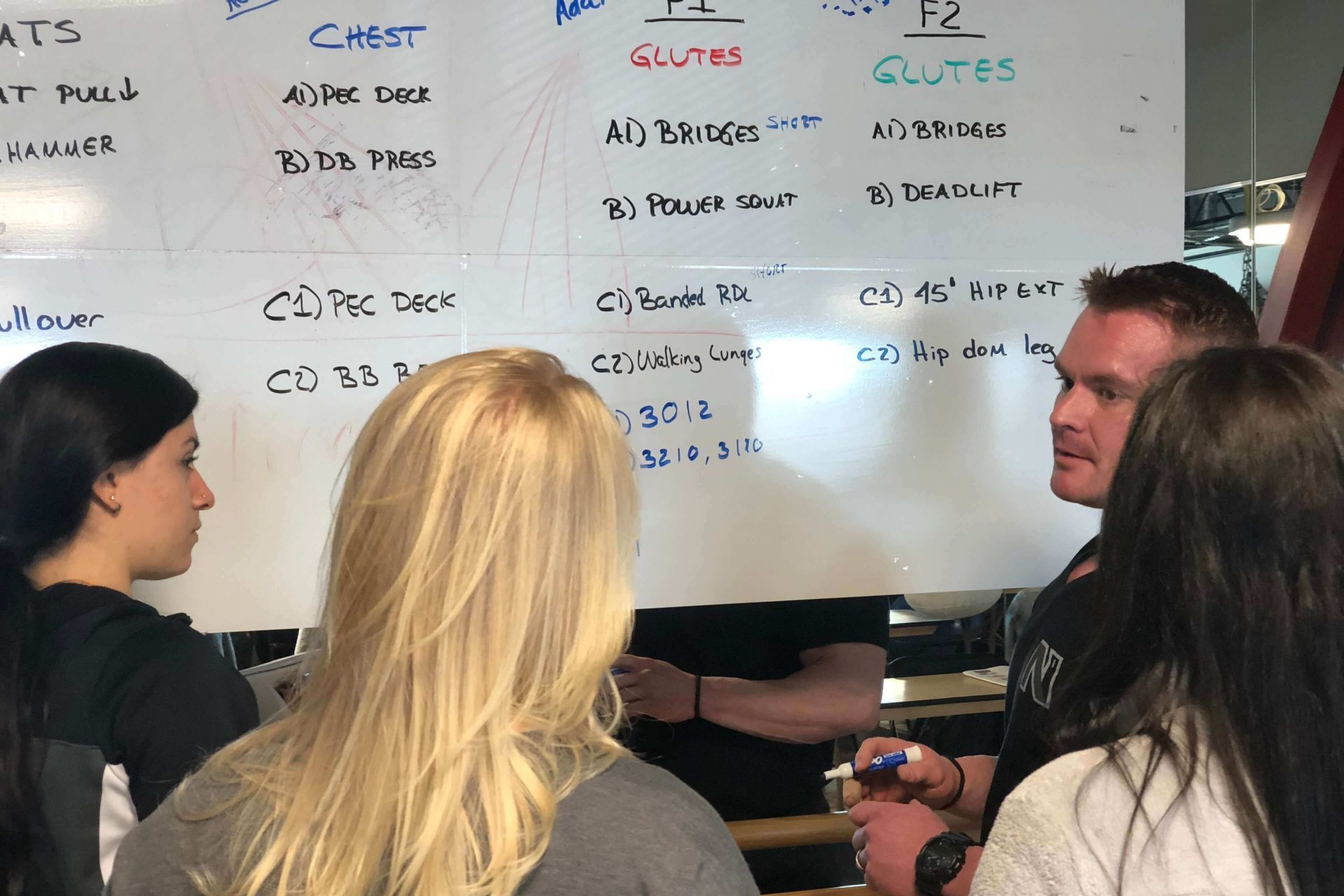 About N1 Coaching - N1 Training