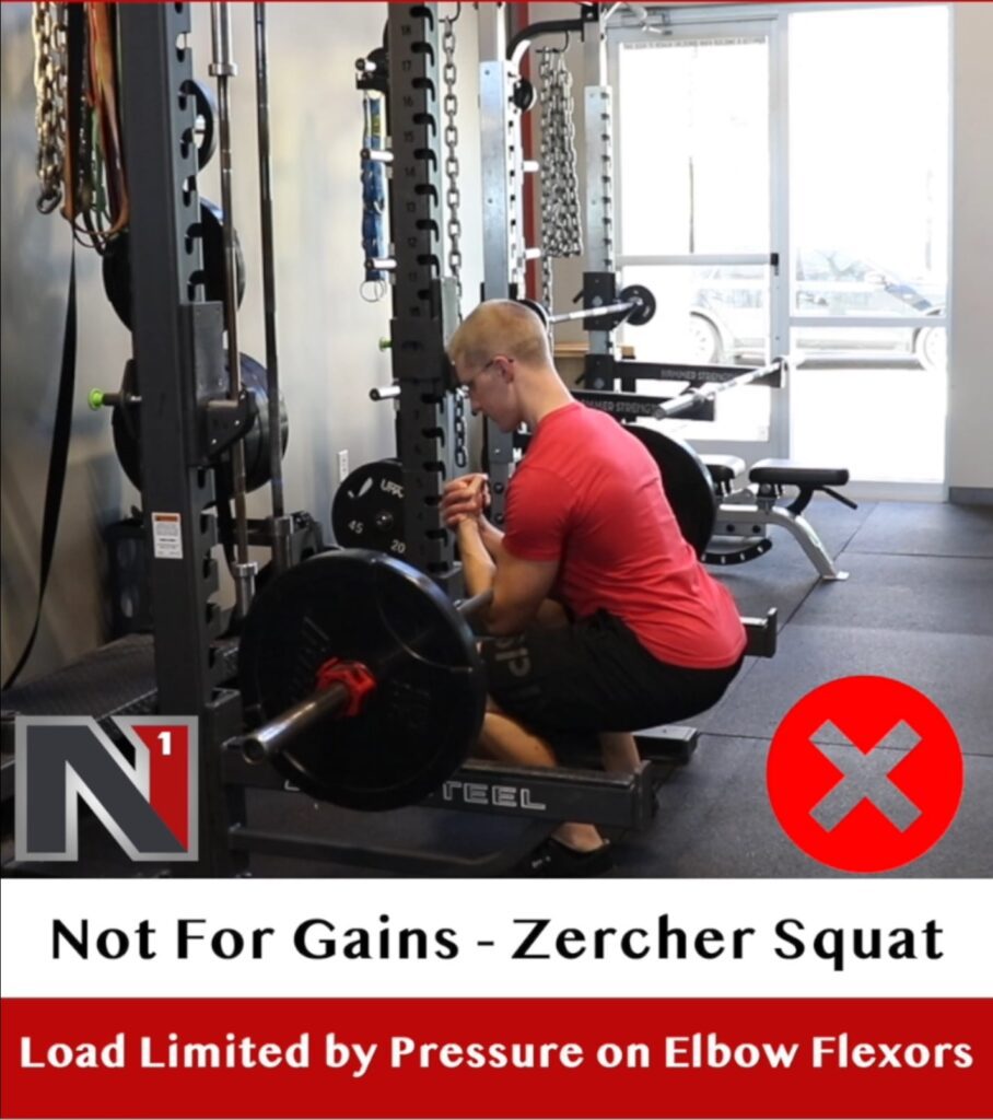 Worst Exercises for Fitness Goals - N1 Training